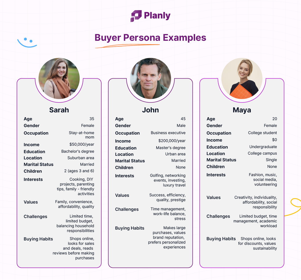 How to Choose the Right Social Media Platforms to Target Your Buyers?